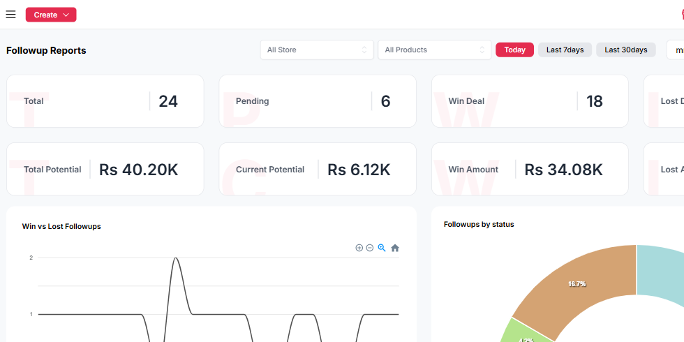 Orderflow: ALL-IN-ONE solution for your online business