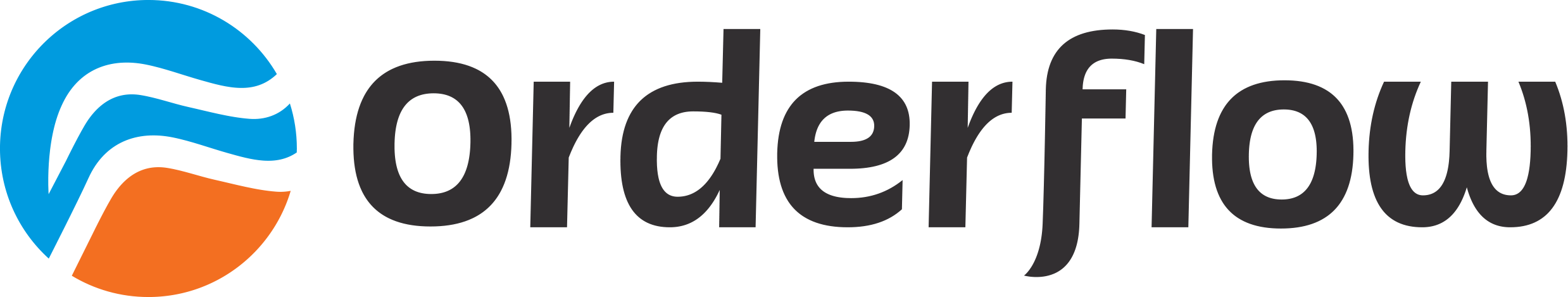Orderflow logo